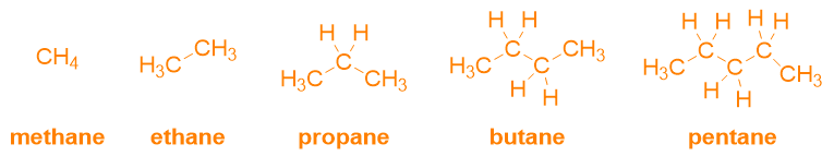 All Organic Chemistry Nomenclature - operachem