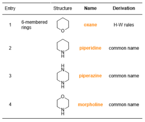 All Organic Chemistry Nomenclature - operachem