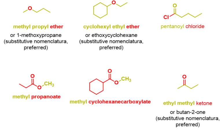 All Organic Chemistry Nomenclature - operachem