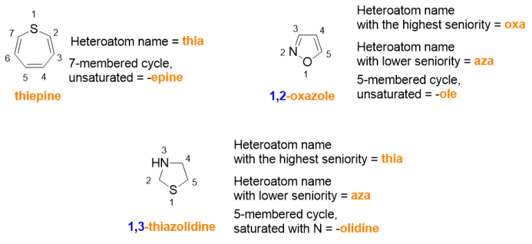 All Organic Chemistry Nomenclature - operachem