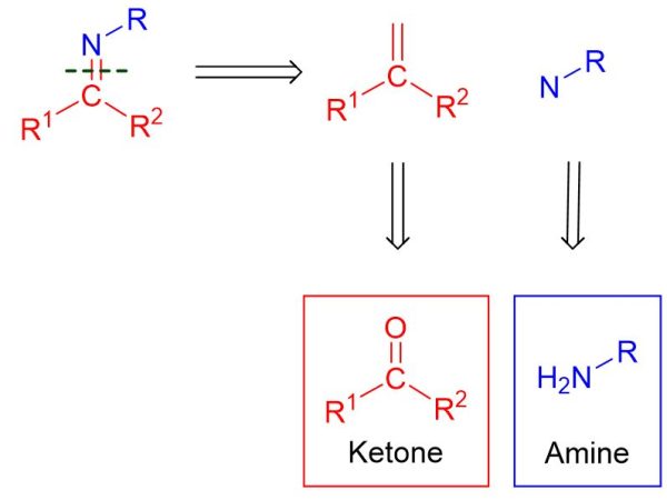 Imines formation - operachem