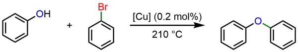Ullmann coupling-An overview - operachem