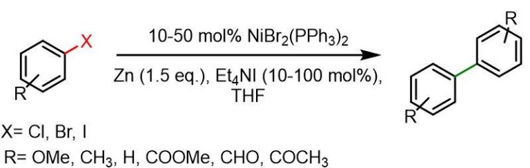 Homocoupling reactions of aryl halides-Typical procedures with Cu, Ni ...