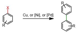 Ullmann coupling-An overview - operachem
